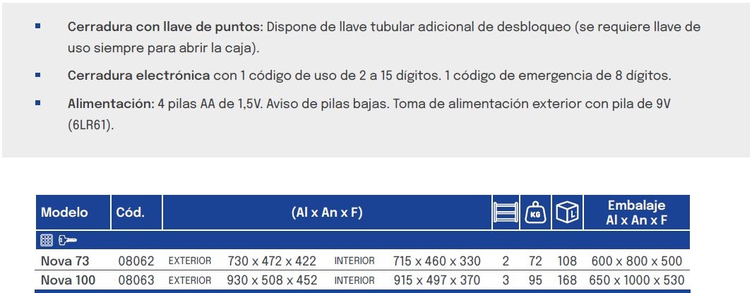 BTV NOVA Caja fuerte para negocios
